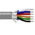 9543 060100 Belden Wire & Cable | Mouser Australia