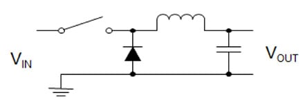 Successful Power Designs For LED Lighting: Guide on LED Driver ...