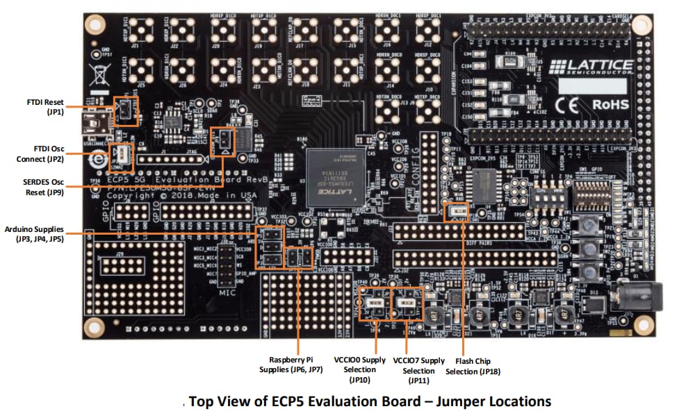 ECP5 Evaluation Board - Lattice Semiconductor | Mouser