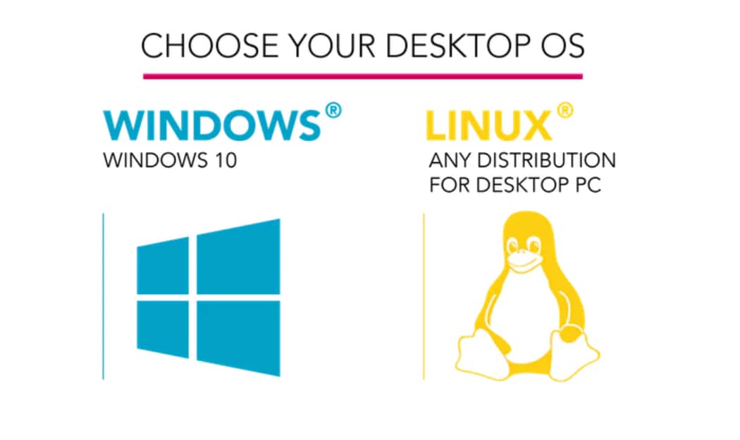 BOLT Maker Board - UDOO | Mouser