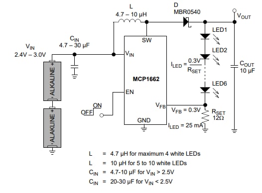 MCP1662 LED Lighting Drivers - Microchip Technology | Mouser