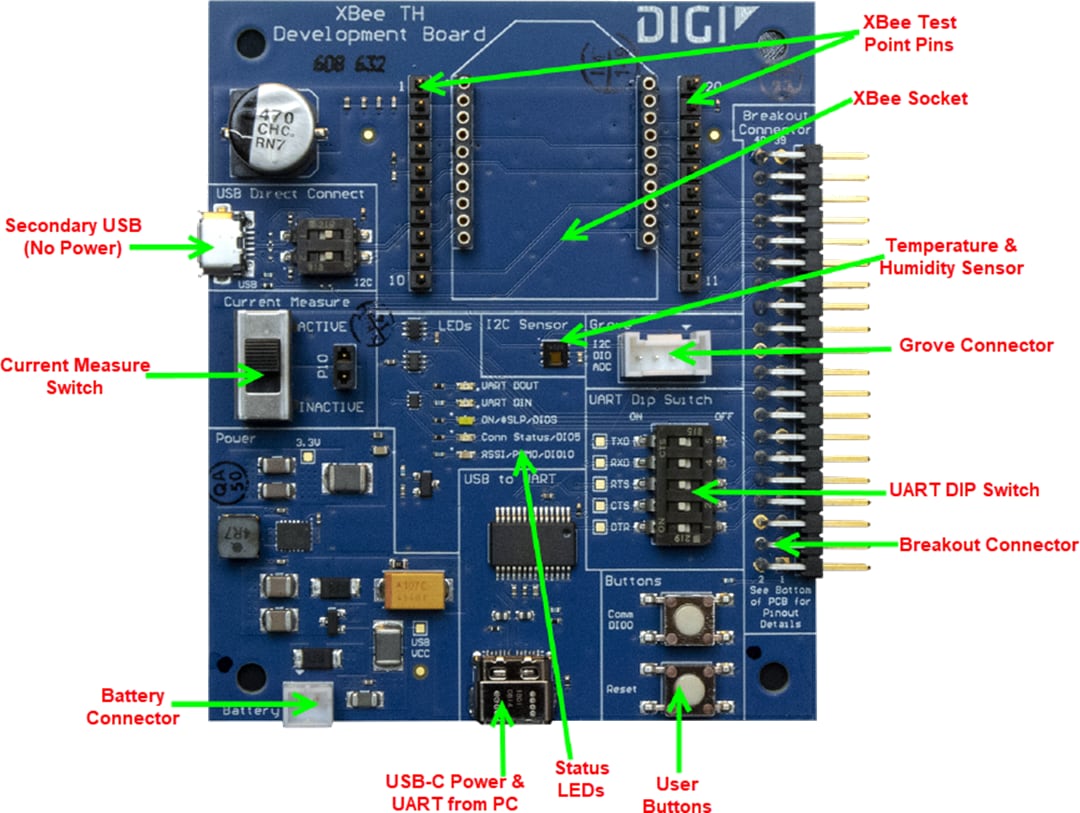 XBee® 3 Smart Modem LTE Cat 1 Dev Kits (AT&T) - DIGI | Mouser