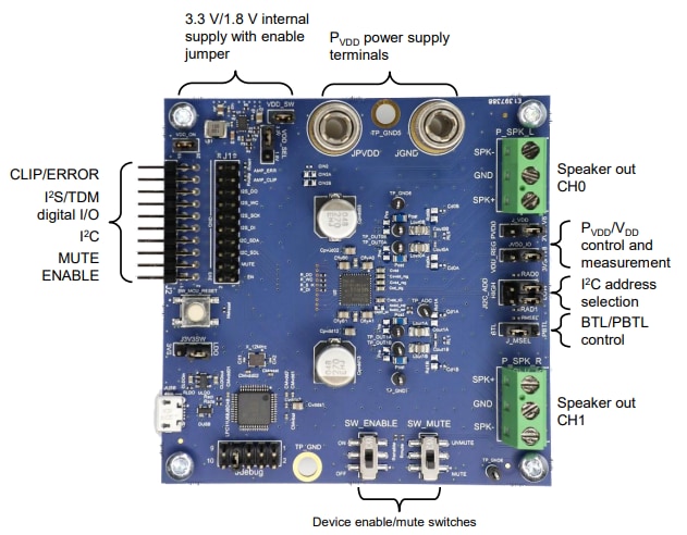 EVAL_AUDIO_MA2304PNS Evaluation Board - Infineon Technologies | Mouser