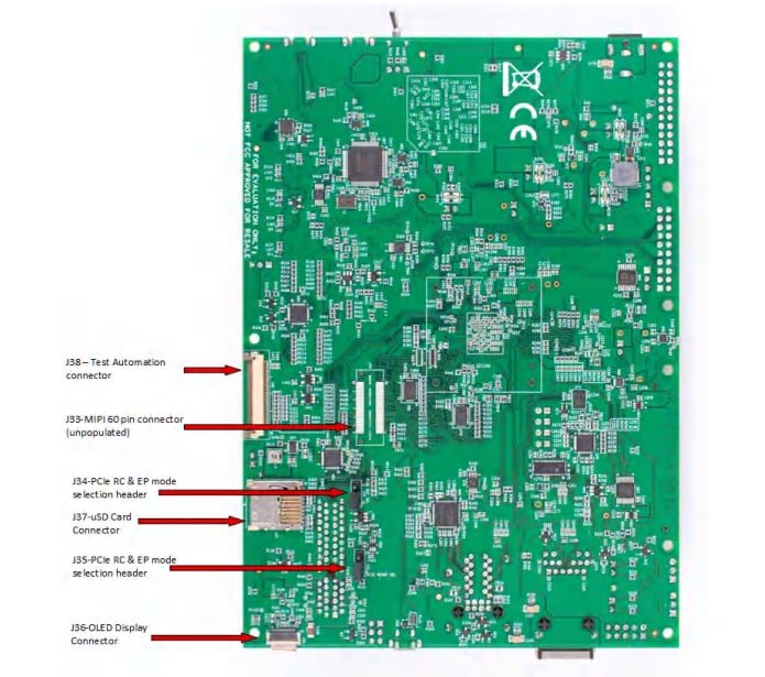 TMDS64EVM/TMDS243EVM Evaluation Modules - TI | Mouser