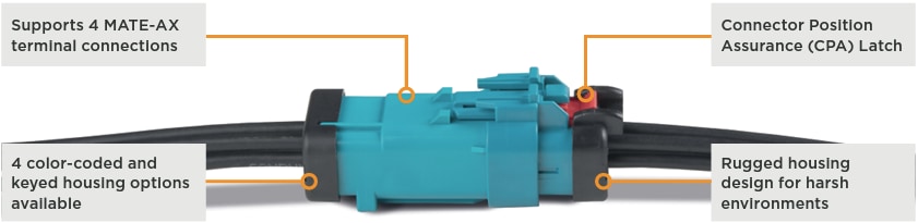 AMPSEAL 16 Connectors w/ MATE-AX Coaxial Terminals - TE | Mouser