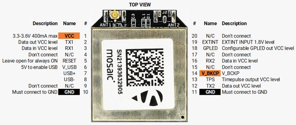 simpleRTK3B Micro RTK Boards - ArduSimple | Mouser