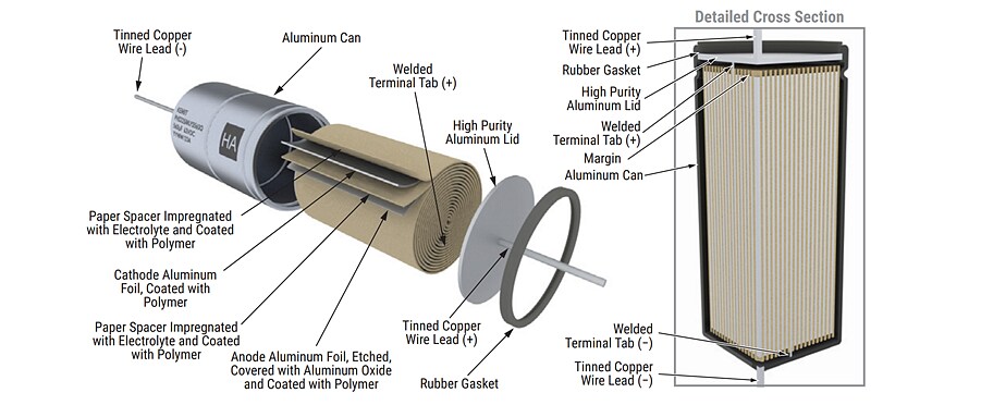 Horizontal/Vertical Hybrid Crown SMD Capacitors - KEMET | Mouser